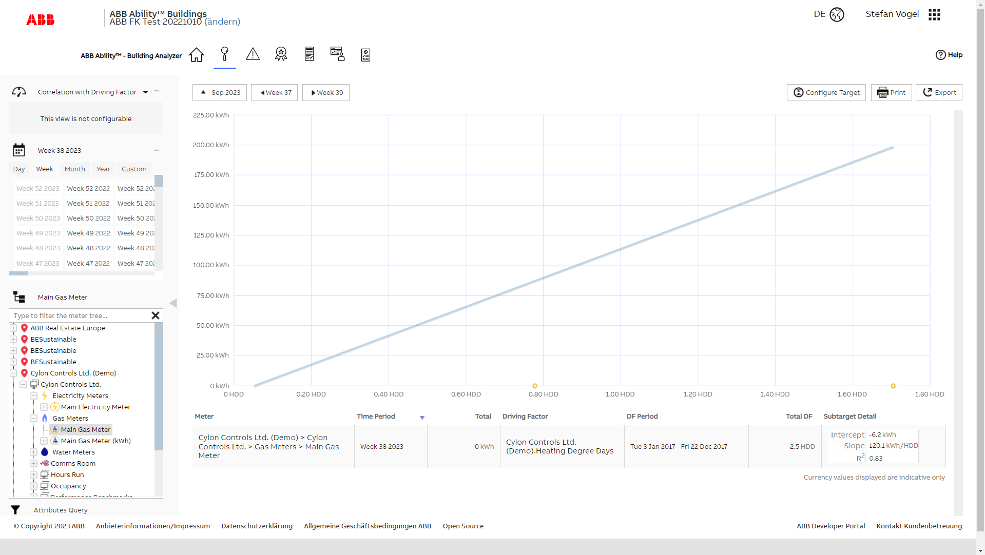 Building Analyzer | ABB Ability™ Marketplace