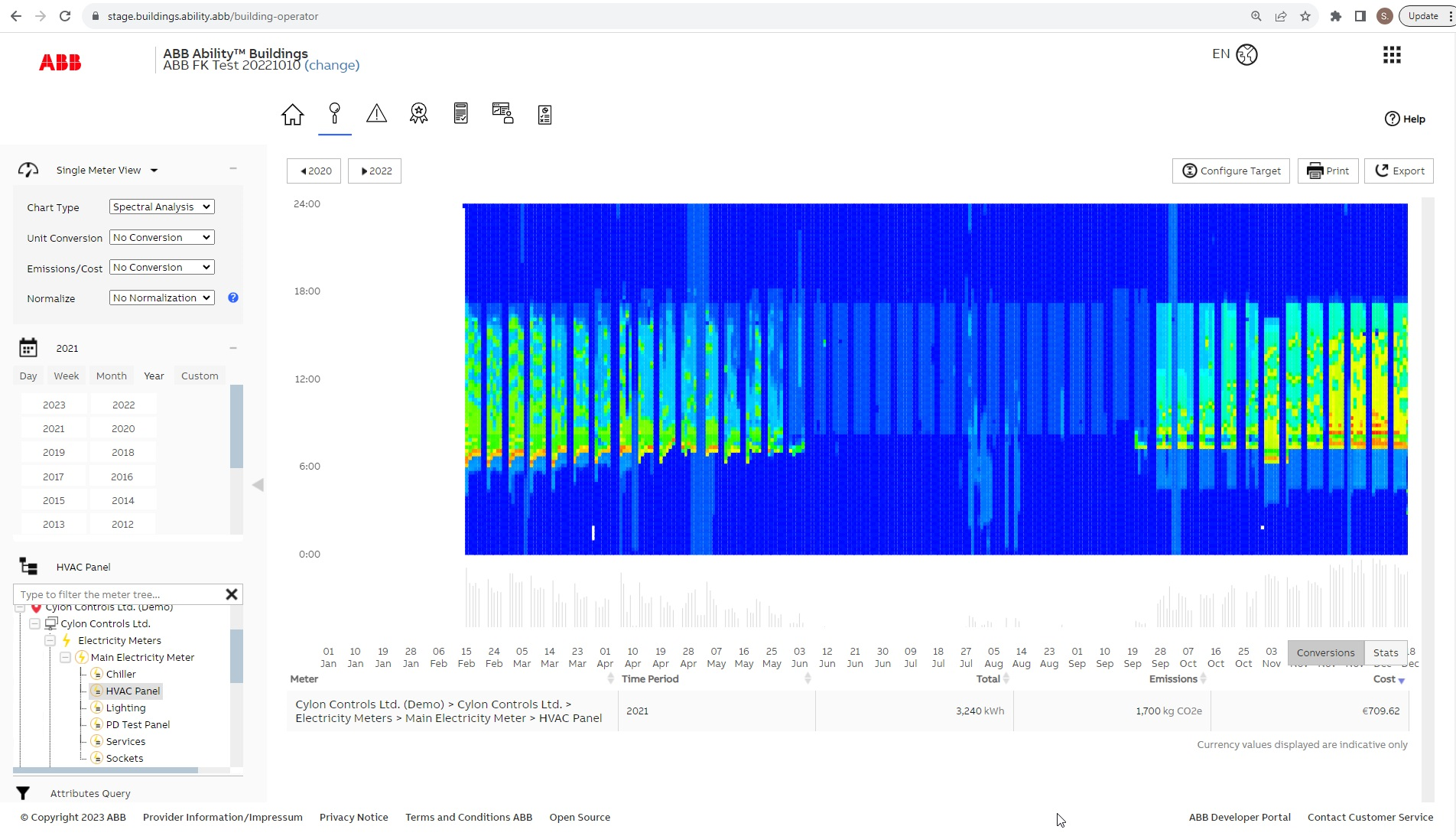 Building Analyzer | ABB Ability™ Marketplace