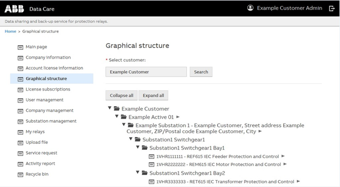 Data Care | ABB Ability™ Marketplace