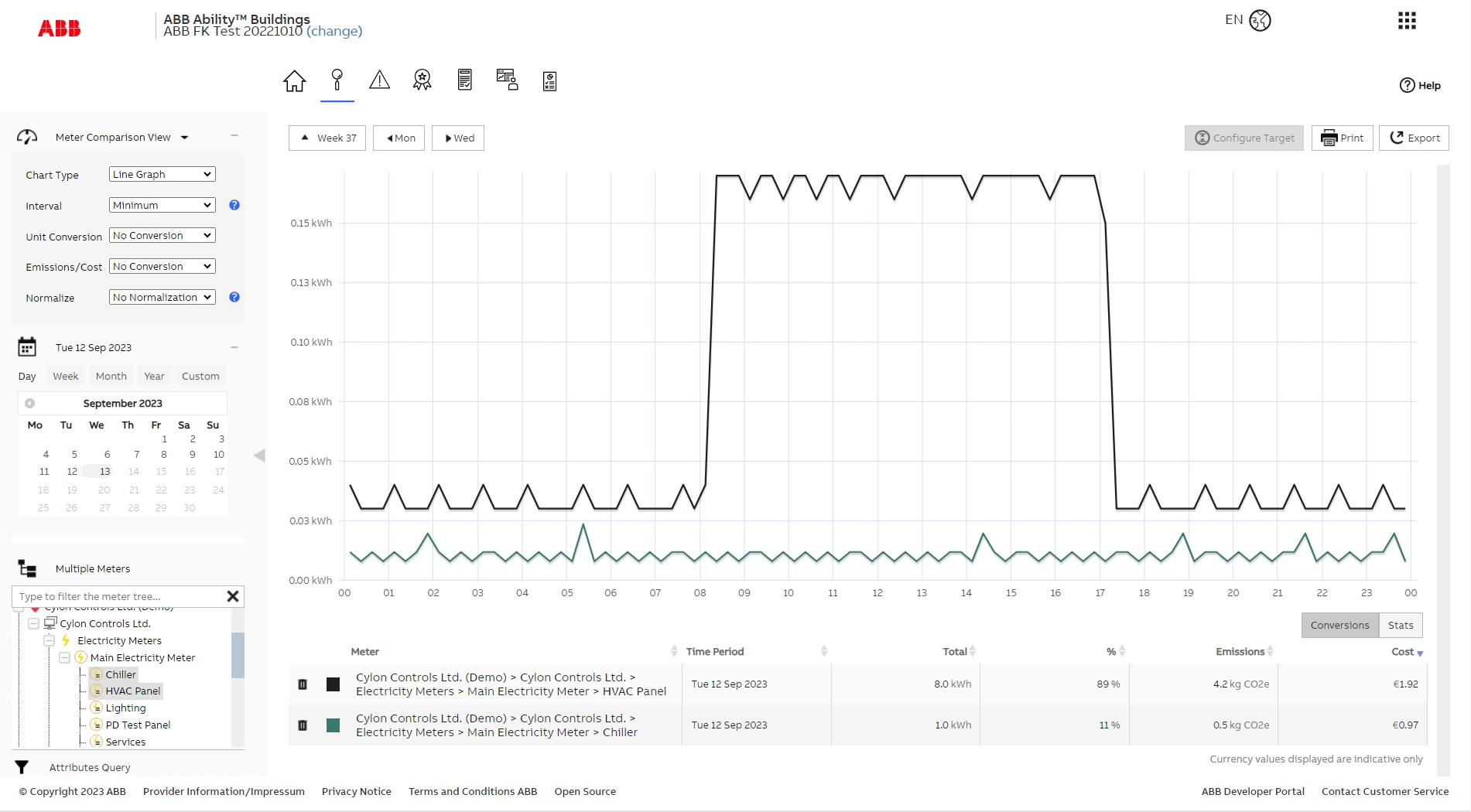 Building Analyzer | ABB Ability™ Marketplace