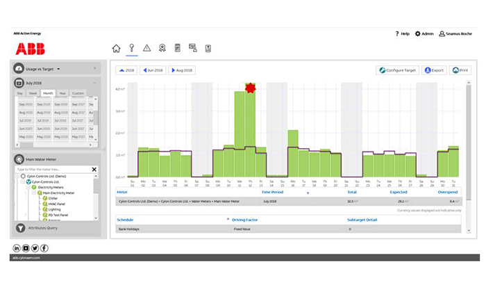 ABB Ability™ Building Analyzer