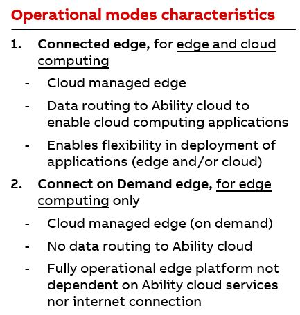 ABB Ability™ Edgenius | ABB Ability™ Marketplace