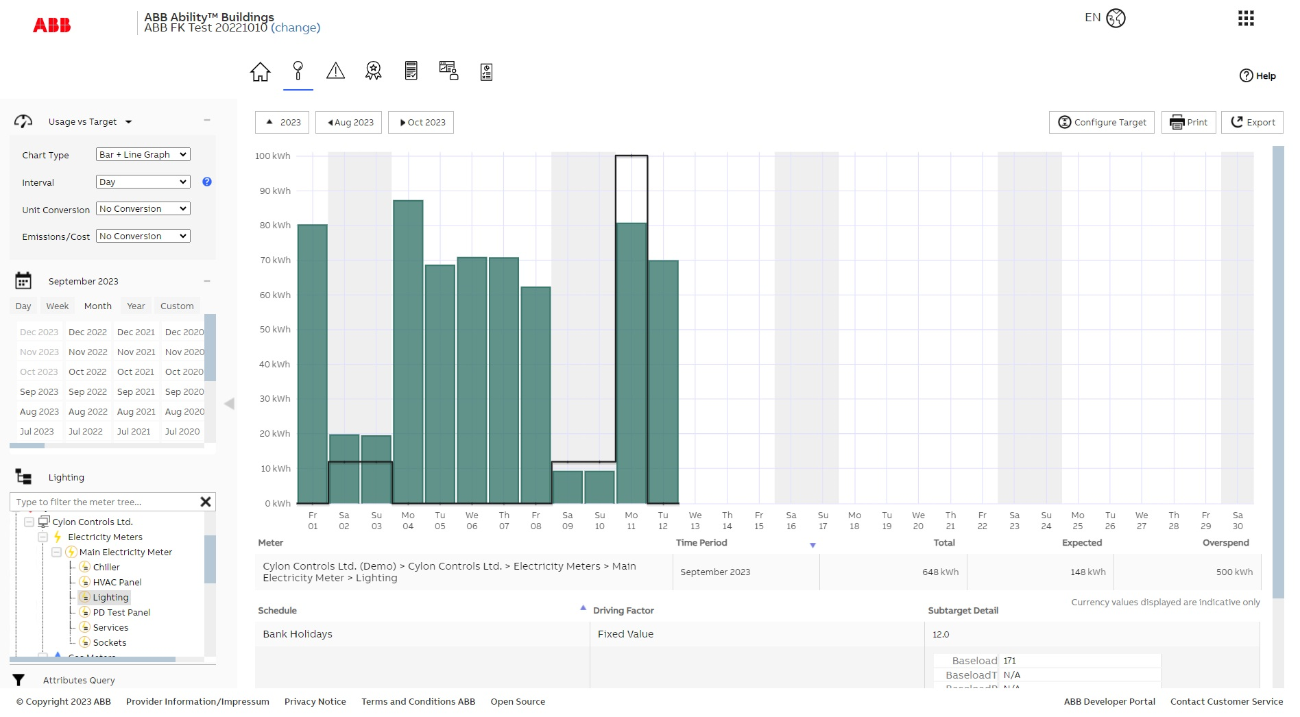 Building Analyzer | ABB Ability™ Marketplace