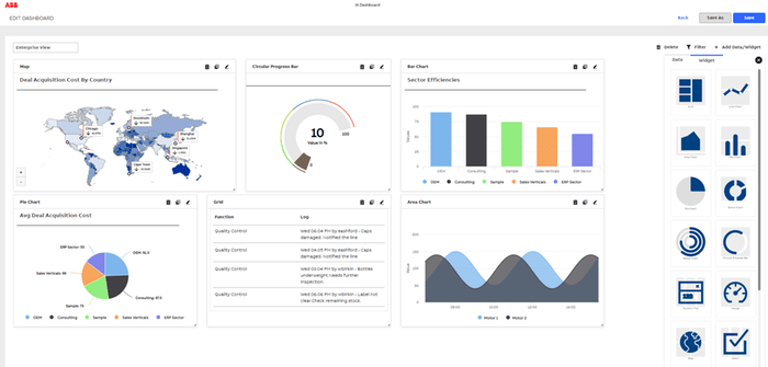 Edgenius Dashboard | ABB Ability™ Marketplace