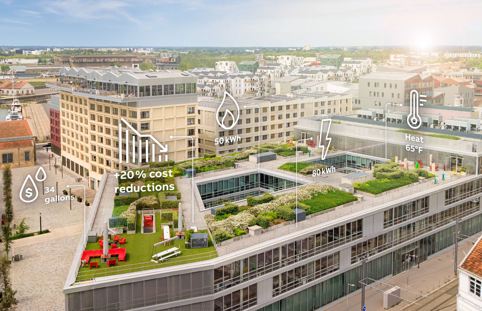 Building Analyzer | ABB Ability™ Marketplace